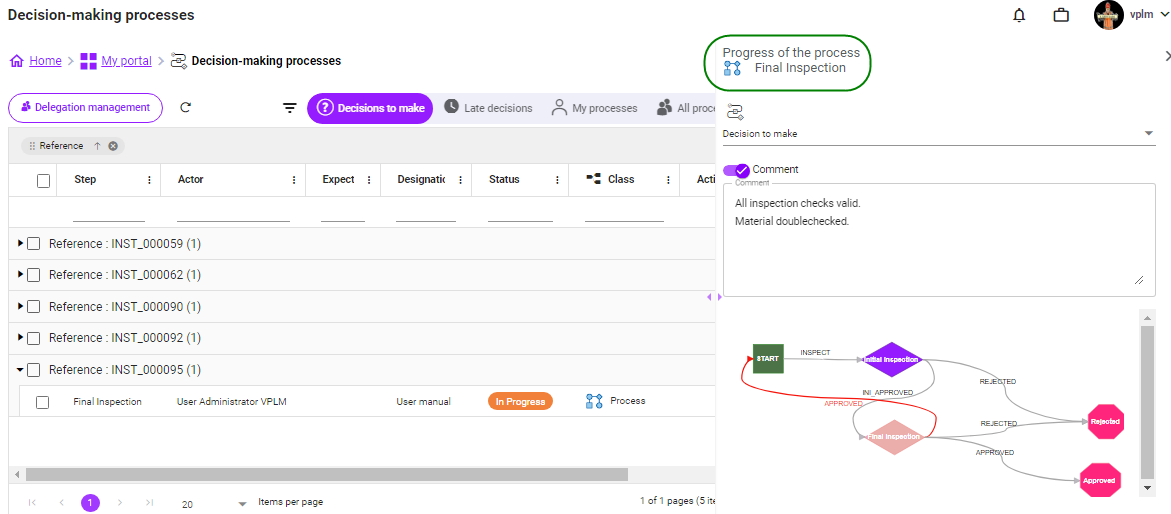 Visiativ PLM Flownet