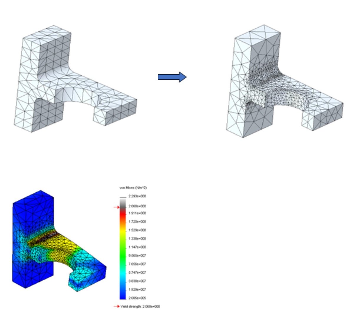 Accurate resultaten voor complexe componenten: gebruik Adaptive Meshing