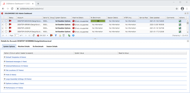 Bekijk al je SOLIDWORKS systemen met CAD Admin Dashboard | Visiativ Benelux