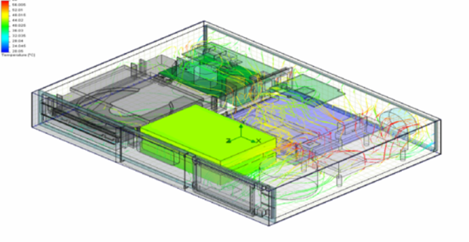 SOLIDWORKS Flow Simulation CFD uitgelegd | Visiativ | Visiativ Benelux