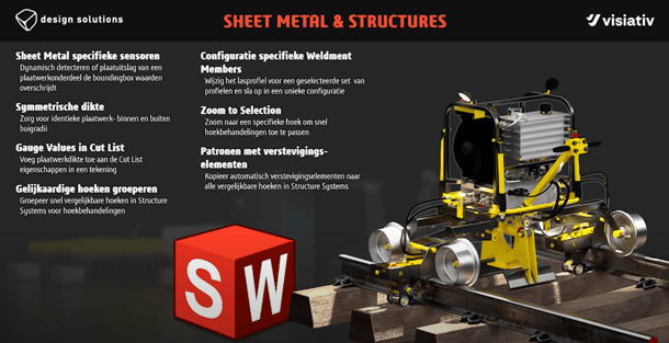 Alles over SOLIDWORKS kopen | Visiativ Benelux