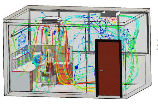 SOLIDWORKS Flow Simulation CFD uitgelegd | Visiativ | Visiativ Benelux